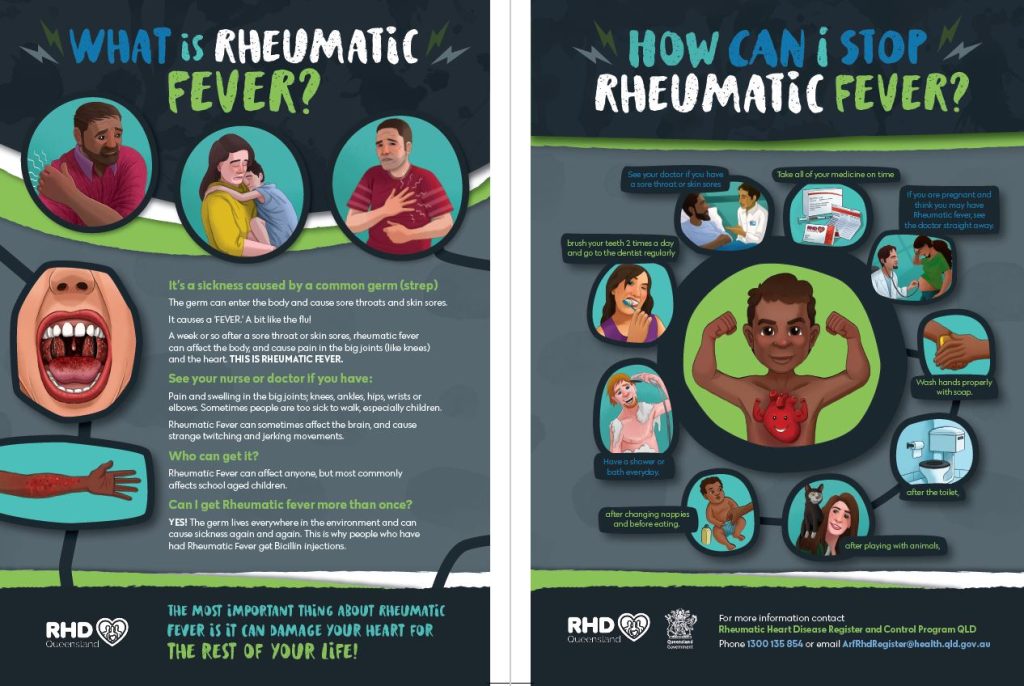 What is Rheumatic Fever? - RHD Menzies